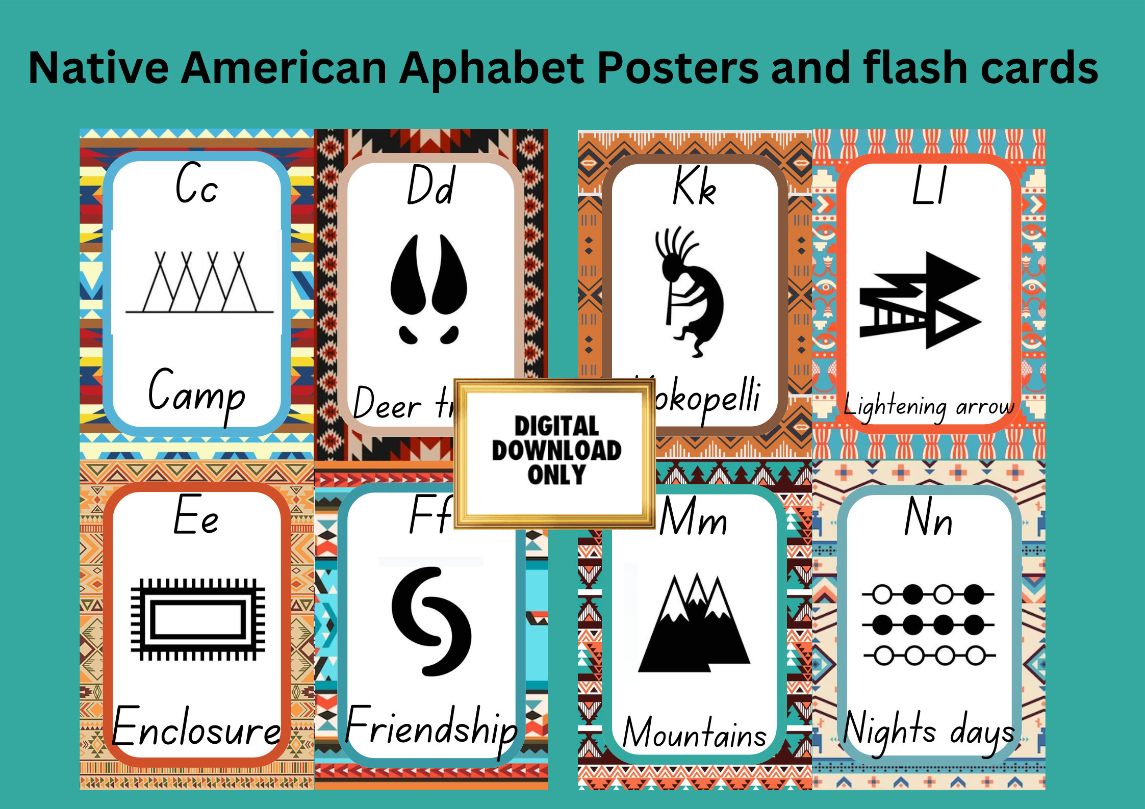 Native American Alphabet Letters Indian Alphabet Comparison Page