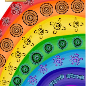 You Are Enough Poster, Indigenous Classroom, Indigenous Mental Health ...