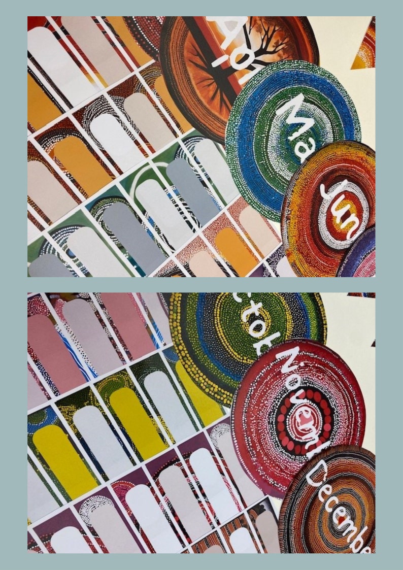 Indigenous Birthday Display for Classroom, Aboriginal Birthday Display ...