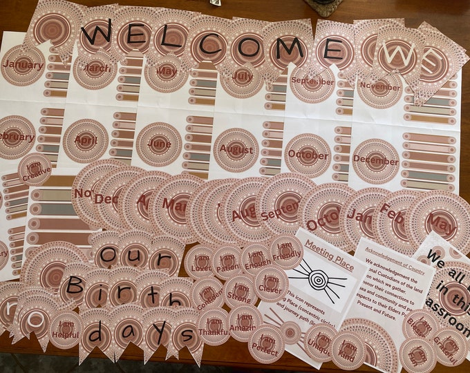 NAIDOC WEEK Printable Colouring Page for Students, NAIDOC Week ...