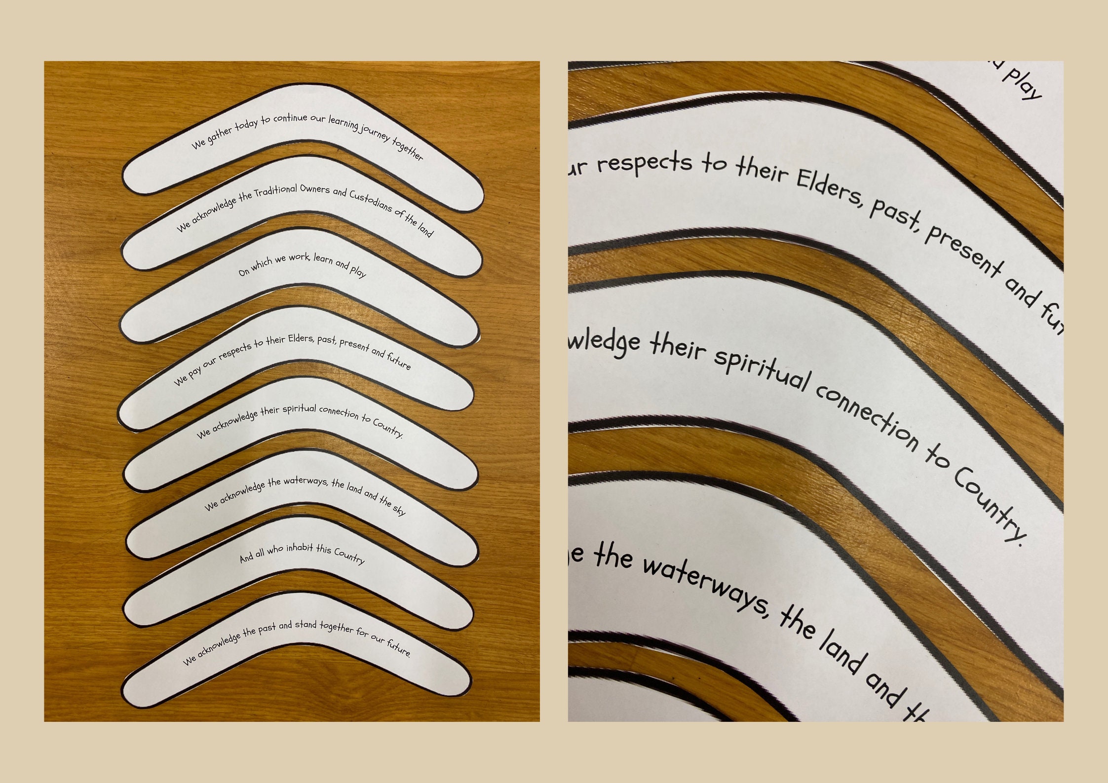 Welcome to Country Art Activity, Aboriginal Classroom Printable ...