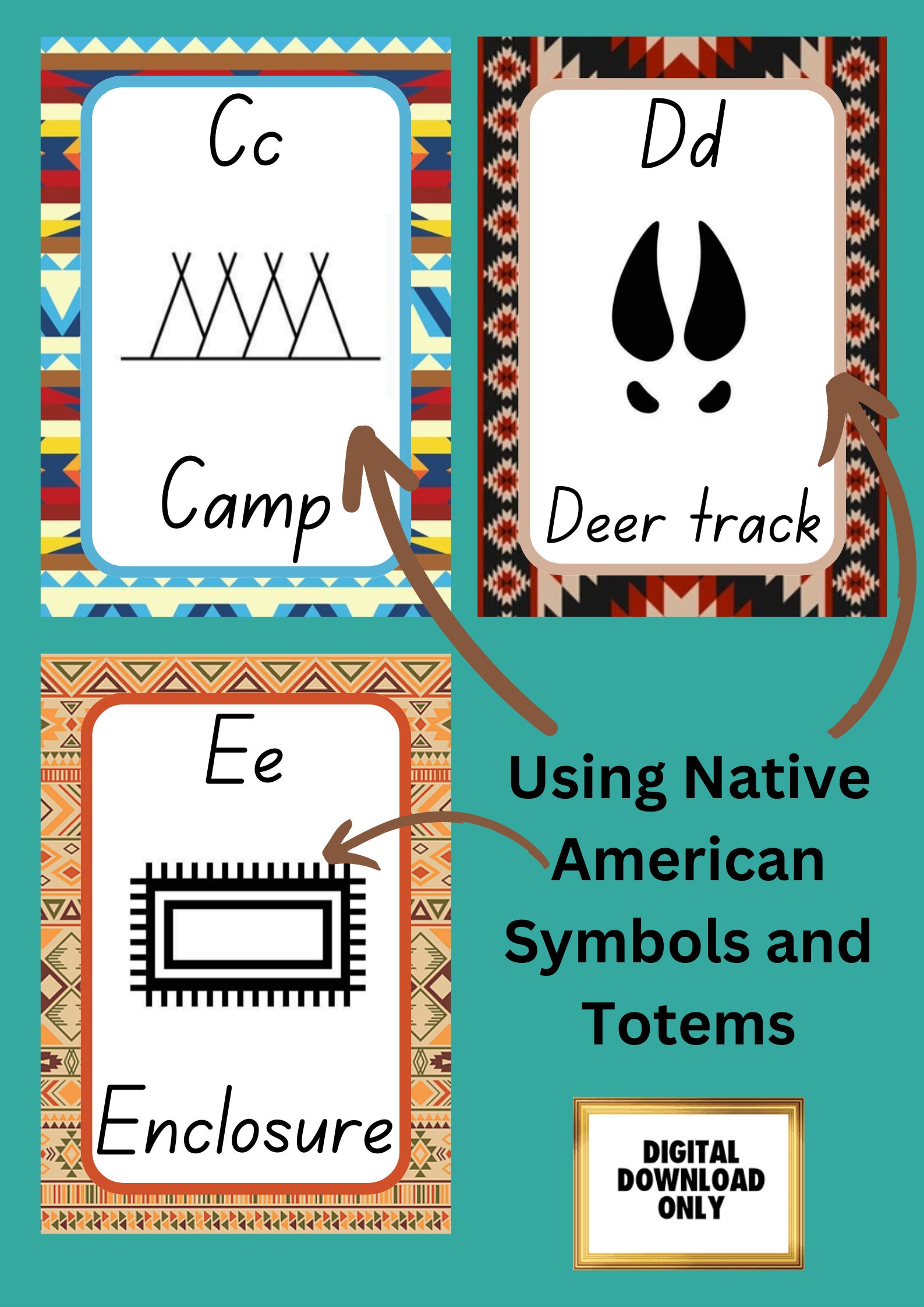 Native American Alphabet Flash Cards and Posters, American Indian ...