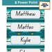 Native American Student Name Cards, American Indian Printable Classroom ...