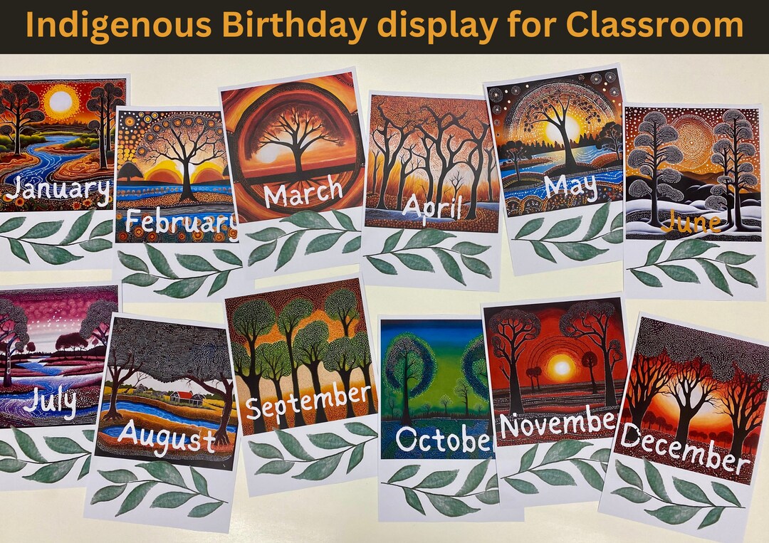 Indigenous Birthday Display for Classroom. Aboriginal Dot Painting ...