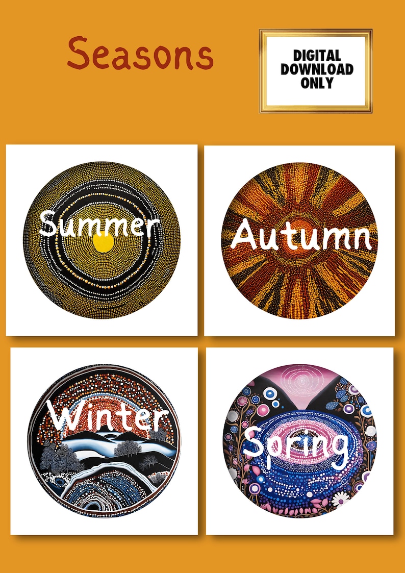 Indigenous Classroom Pack, Printable Indigenous Resources, Aboriginal Dot Painting Classroom ...