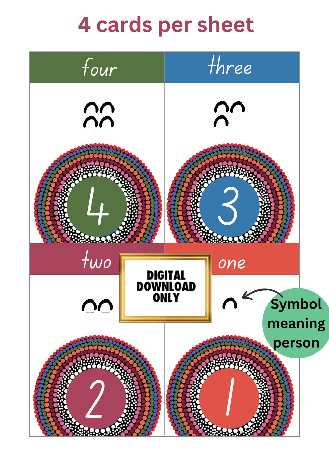 Indigenous Numbers 1-20 Flash Cards, Aboriginal Numbers Printable ...