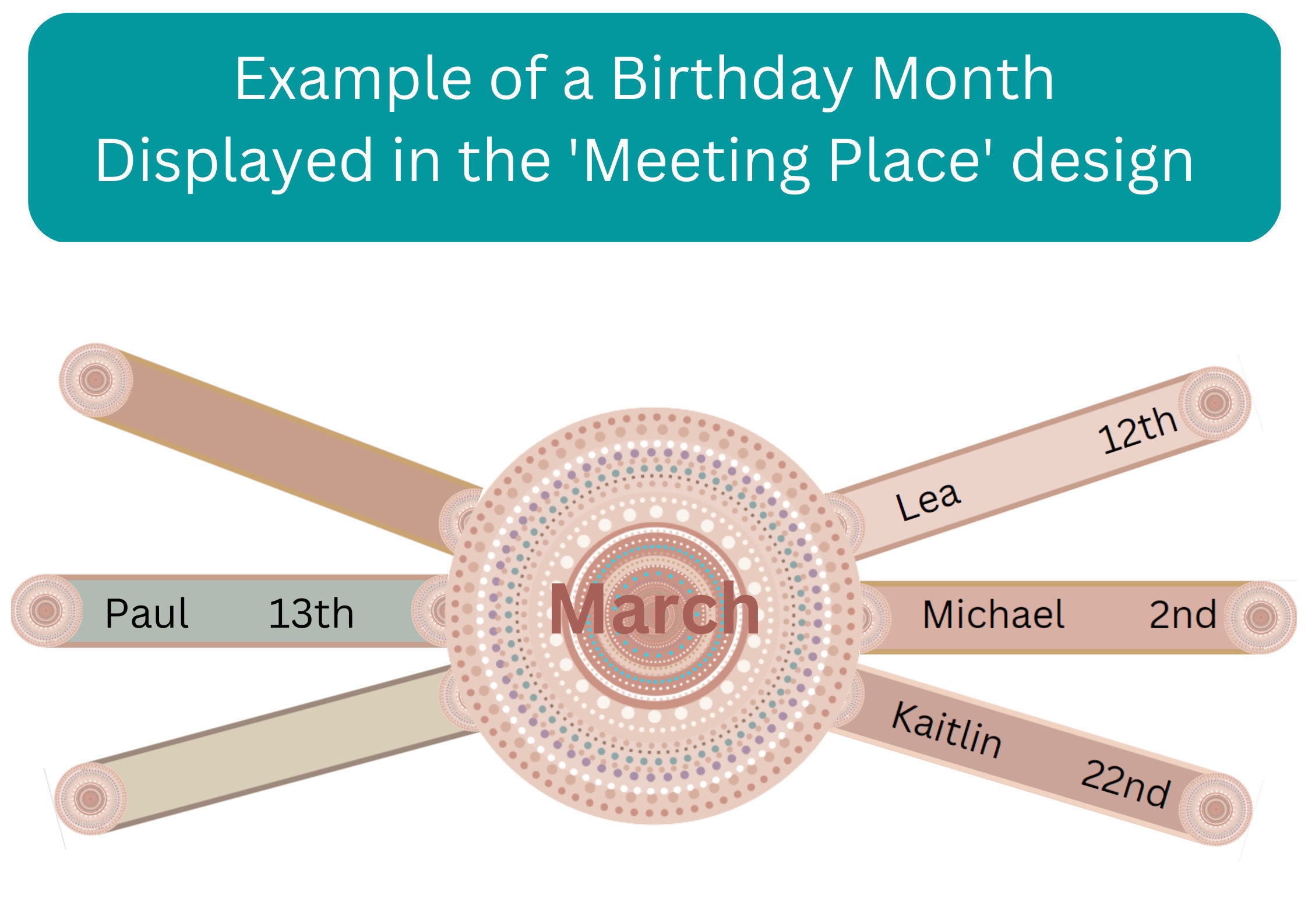 Indigenous Classroom Resources First Nation Classroom Bundle - Etsy