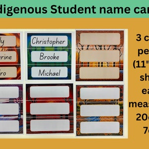 Indigenous Student Name Cards, Aboriginal Printable Classroom Resources ...