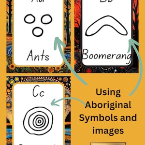 Indigenous Alphabet Flash Cards and Posters, Aboriginal Symbols ...