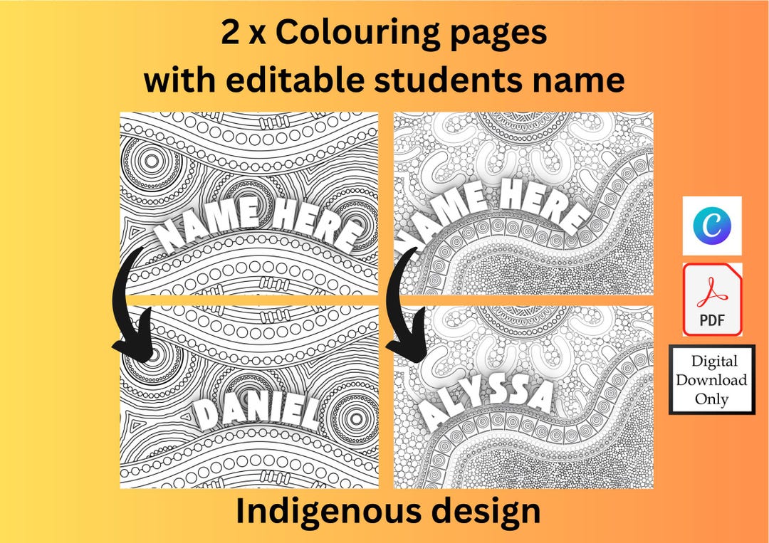 Aboriginal Colouring Page With Editable Names, NAIDOC WEEK, Indigenous ...