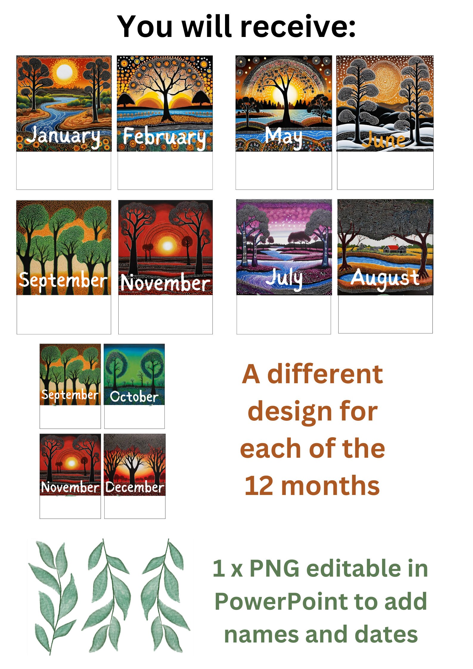 Indigenous Birthday Display for Classroom. Aboriginal Dot Painting ...