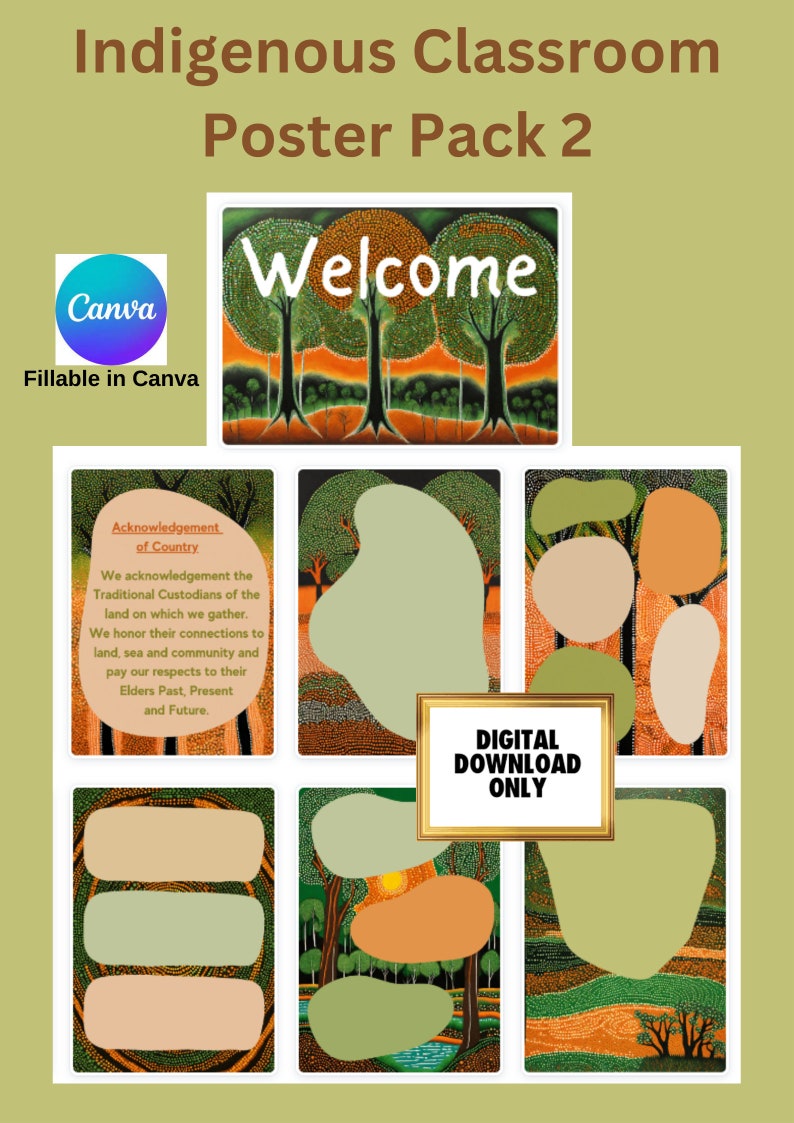 Indigenous Classroom Poster Pack. Aboriginal Art Printable and Fillable ...