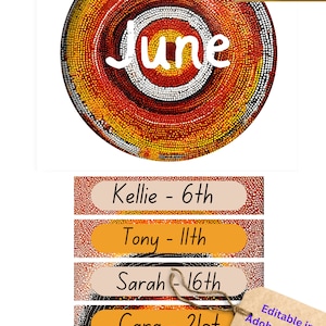 Indigenous Birthday Display for Classroom, Aboriginal Birthday Display ...