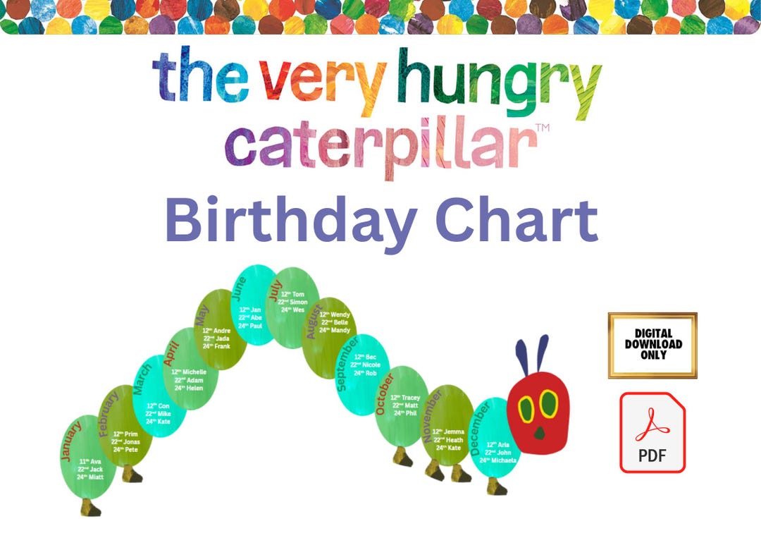 The Very Hungry Caterpillar Birthday Chart, Printable Classroom Student ...