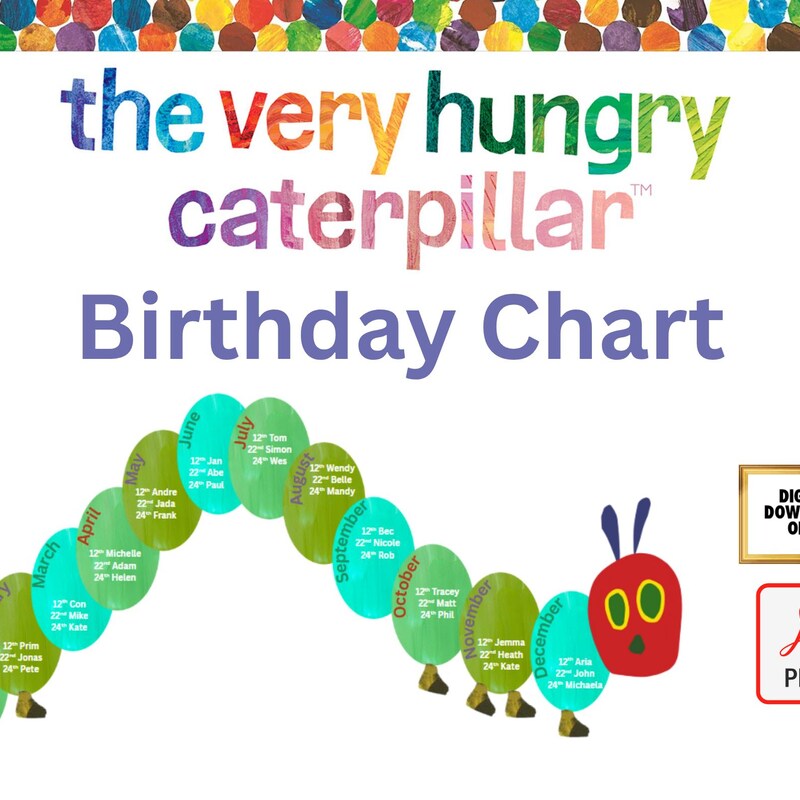 Classroom Birthday Chart - Etsy
