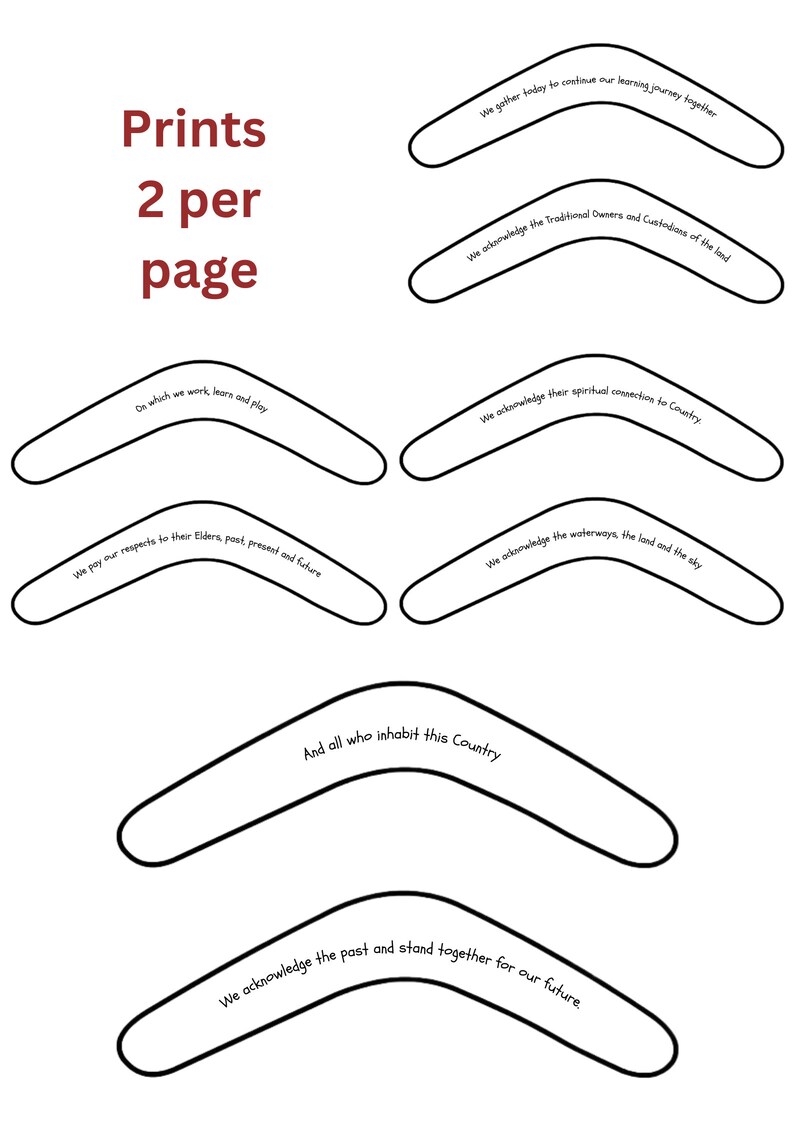 Welcome to Country Art Activity, Aboriginal Classroom Printable ...