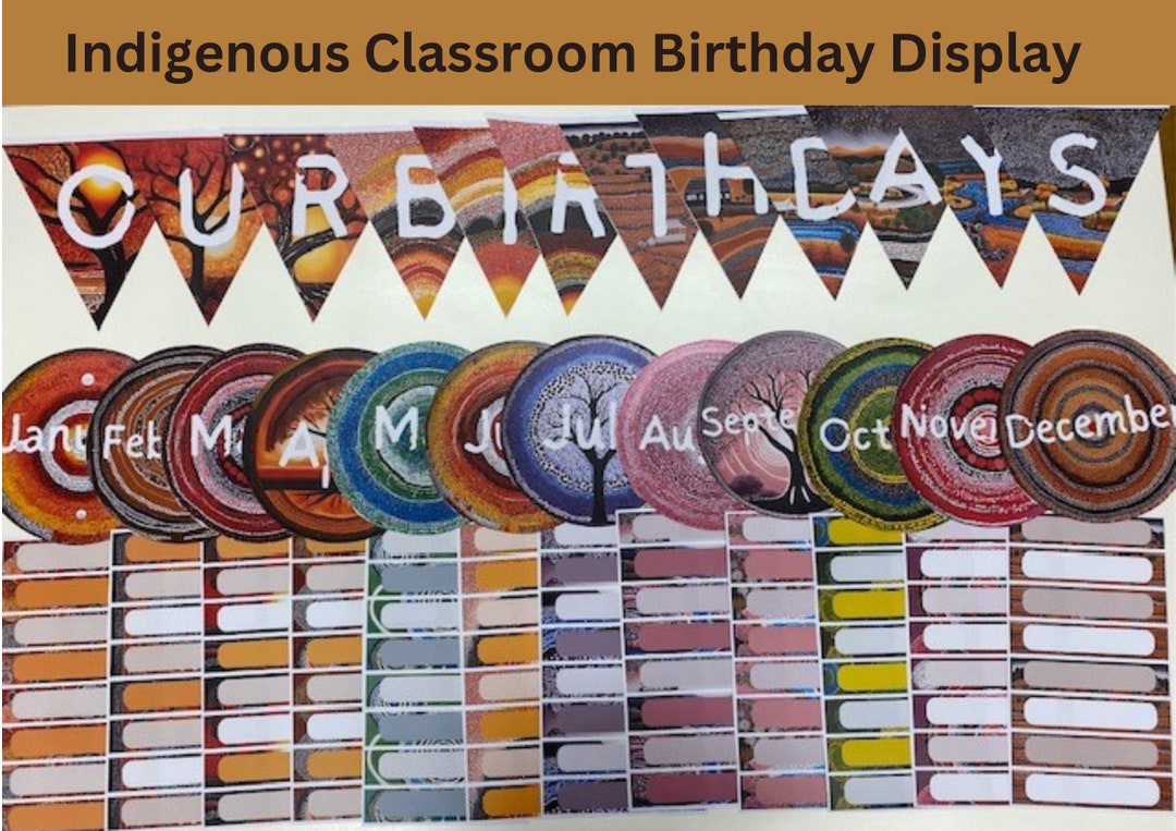 Indigenous Birthday Display for Classroom, Aboriginal Birthday Display ...