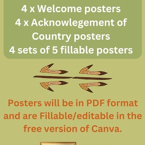 Indigenous Classroom Poster Pack. Aboriginal Art Printable and Fillable ...