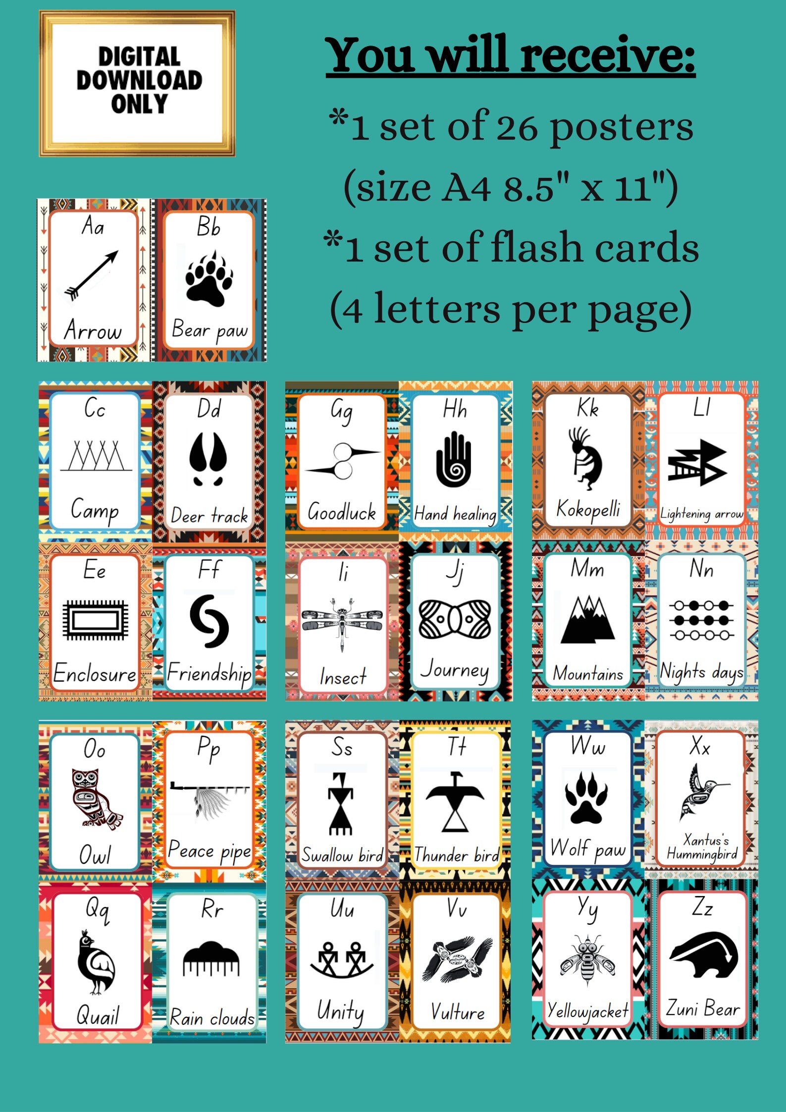Native American Alphabet Flash Cards and Posters, American Indian ...
