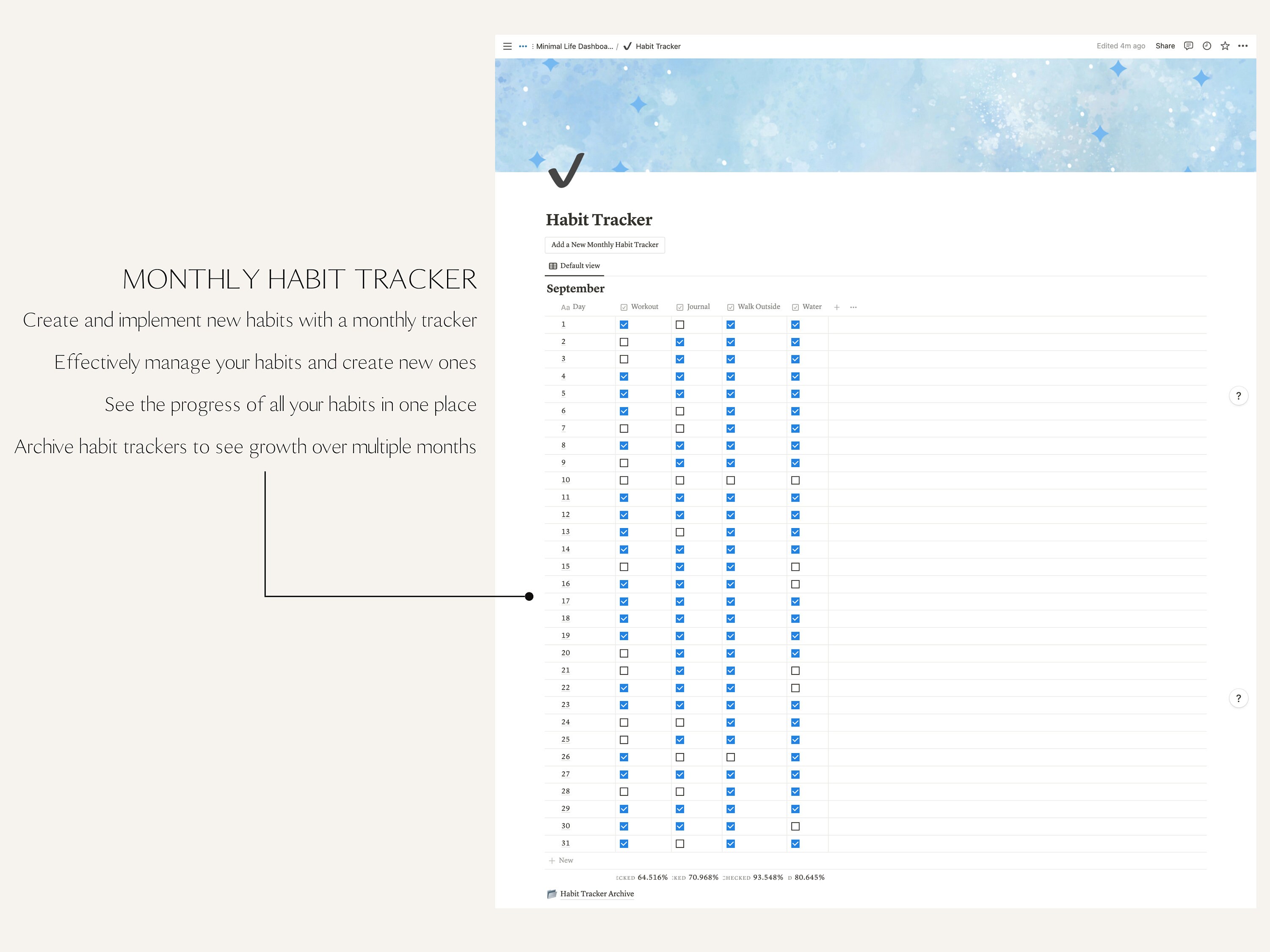 Blue Aesthetic Minimal Notion Template Dashboard ADHD - Etsy
