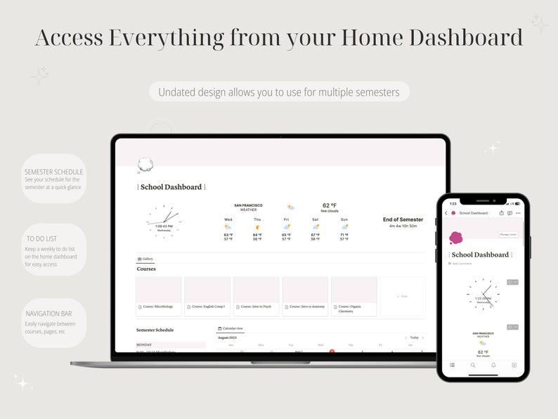 Minimal Pink Aesthetic Academic Notion Template Dashboard | ADHD Friendly | Digital School ...
