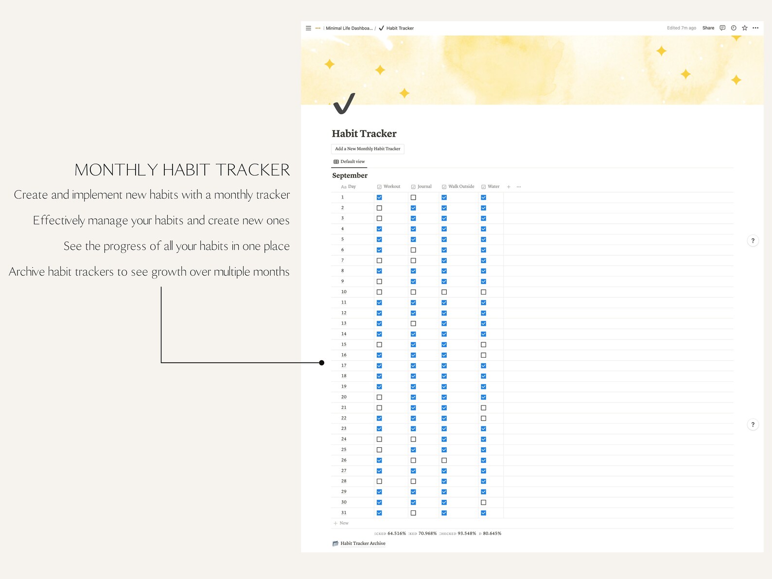 Yellow Aesthetic Minimal Notion Template Dashboard ADHD - Etsy