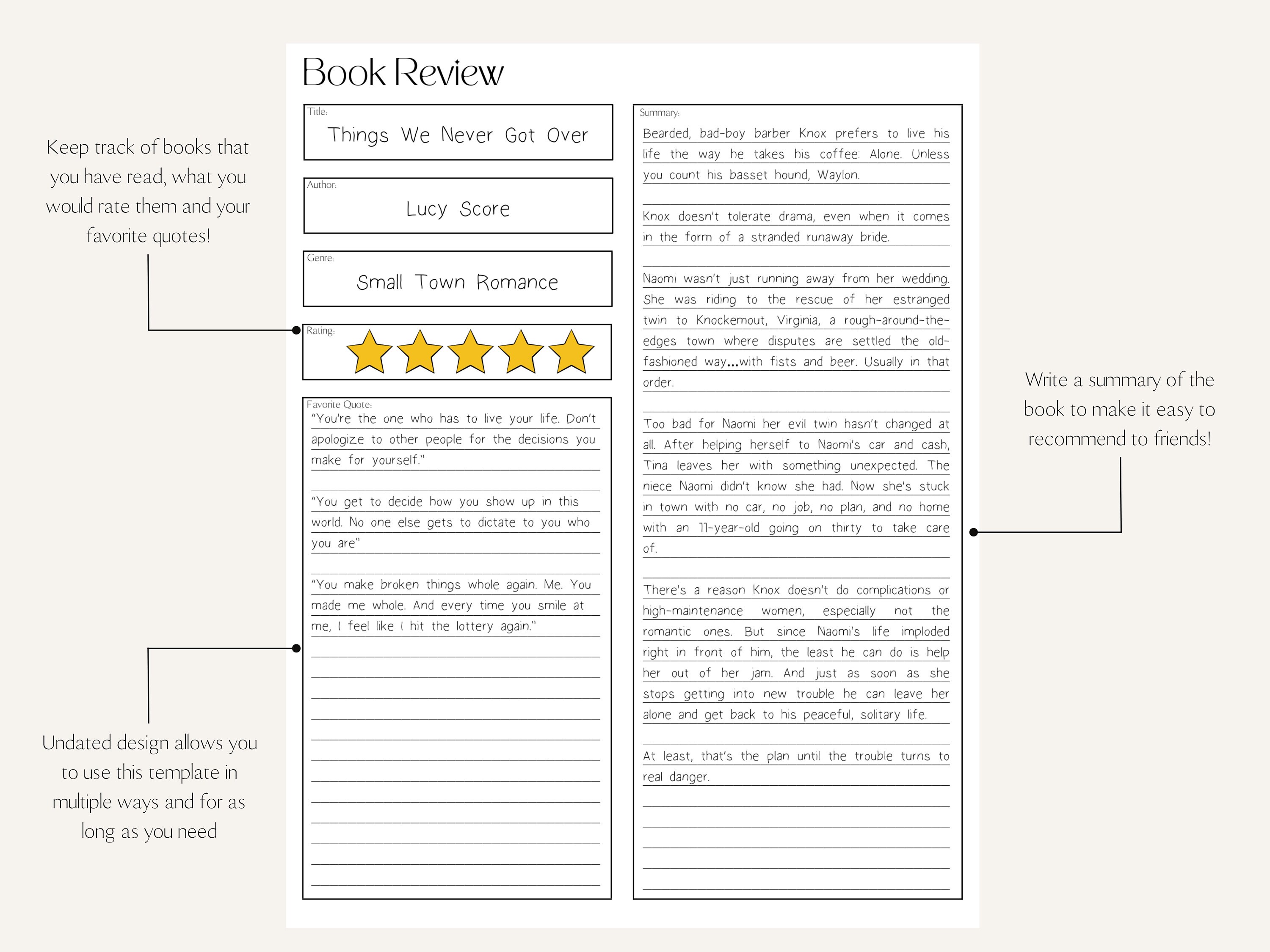 Digital Book Review Template | Goodnotes, Notability, Etc. | ADHD ...