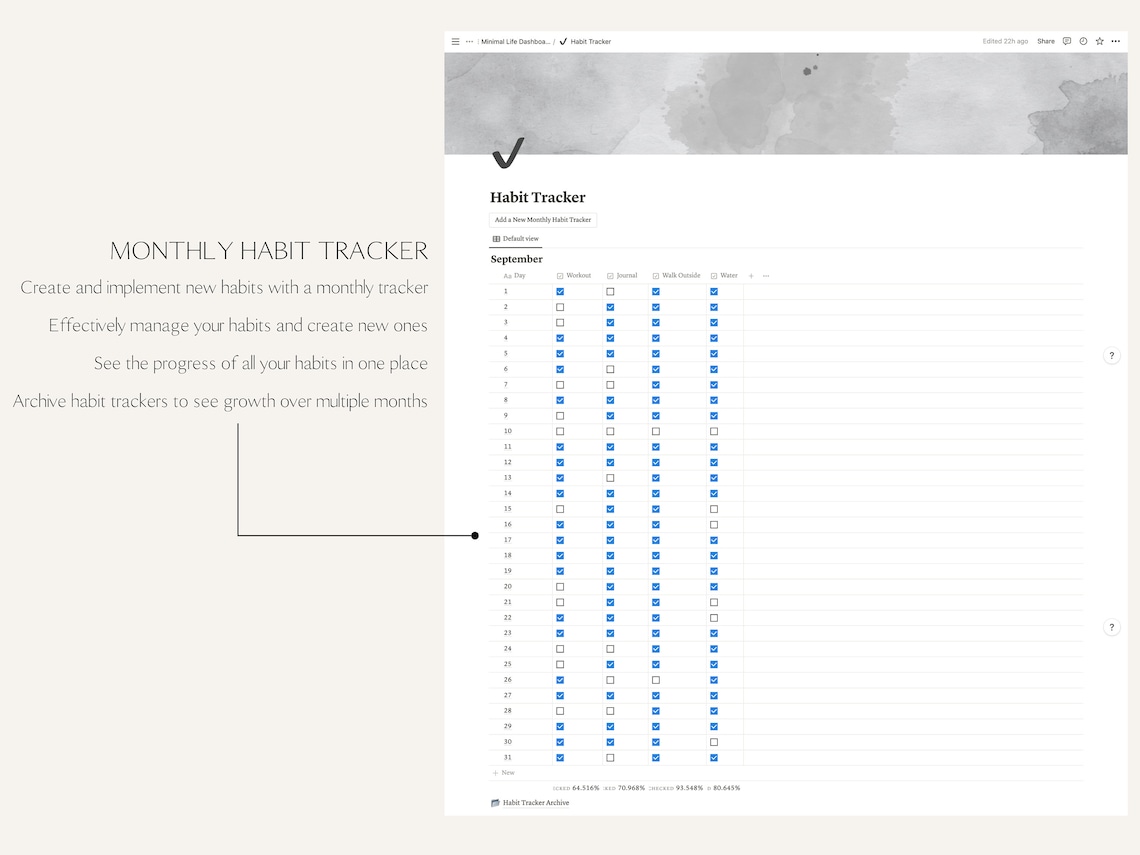 Grey Aesthetic Minimal Notion Template Dashboard ADHD - Etsy