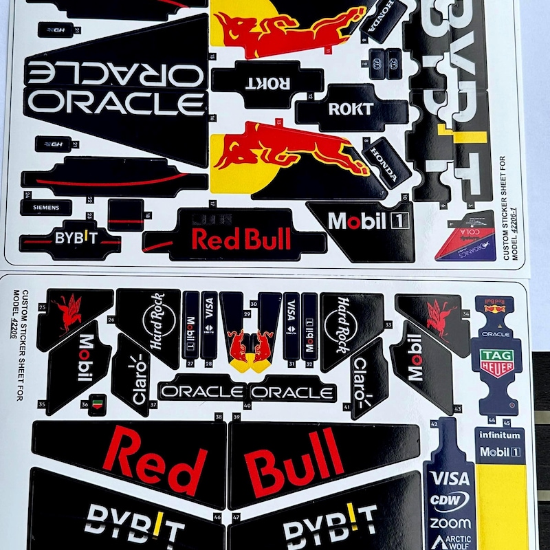 Red bull sticker - Etsy Nederland