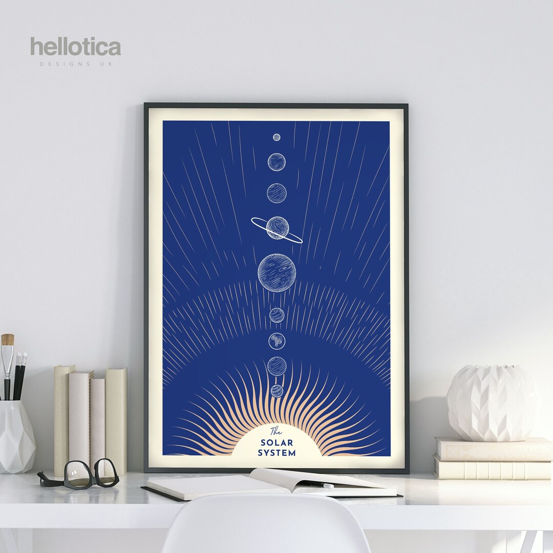 Solar System Print Solar System Poster Space Poster Planets Poster ...