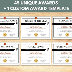 Editable Basketball Award Certificates | Canva Template | Printable End ...