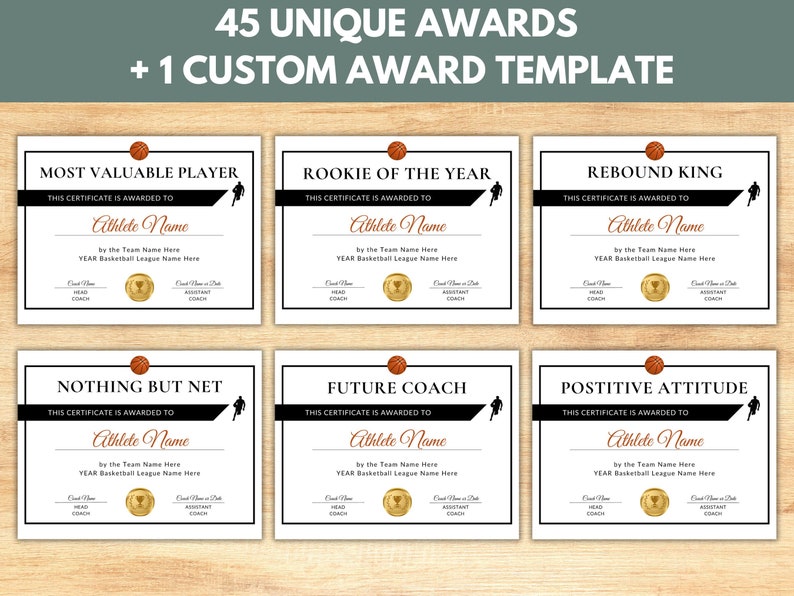 Editable Basketball Award Certificates Canva Template Printable End of ...