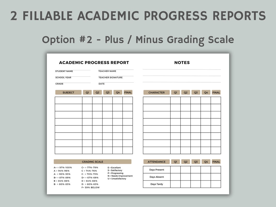 Editable Academic Progress Report Bundle | Homeschool Report Card | Certificate of Promotion ...