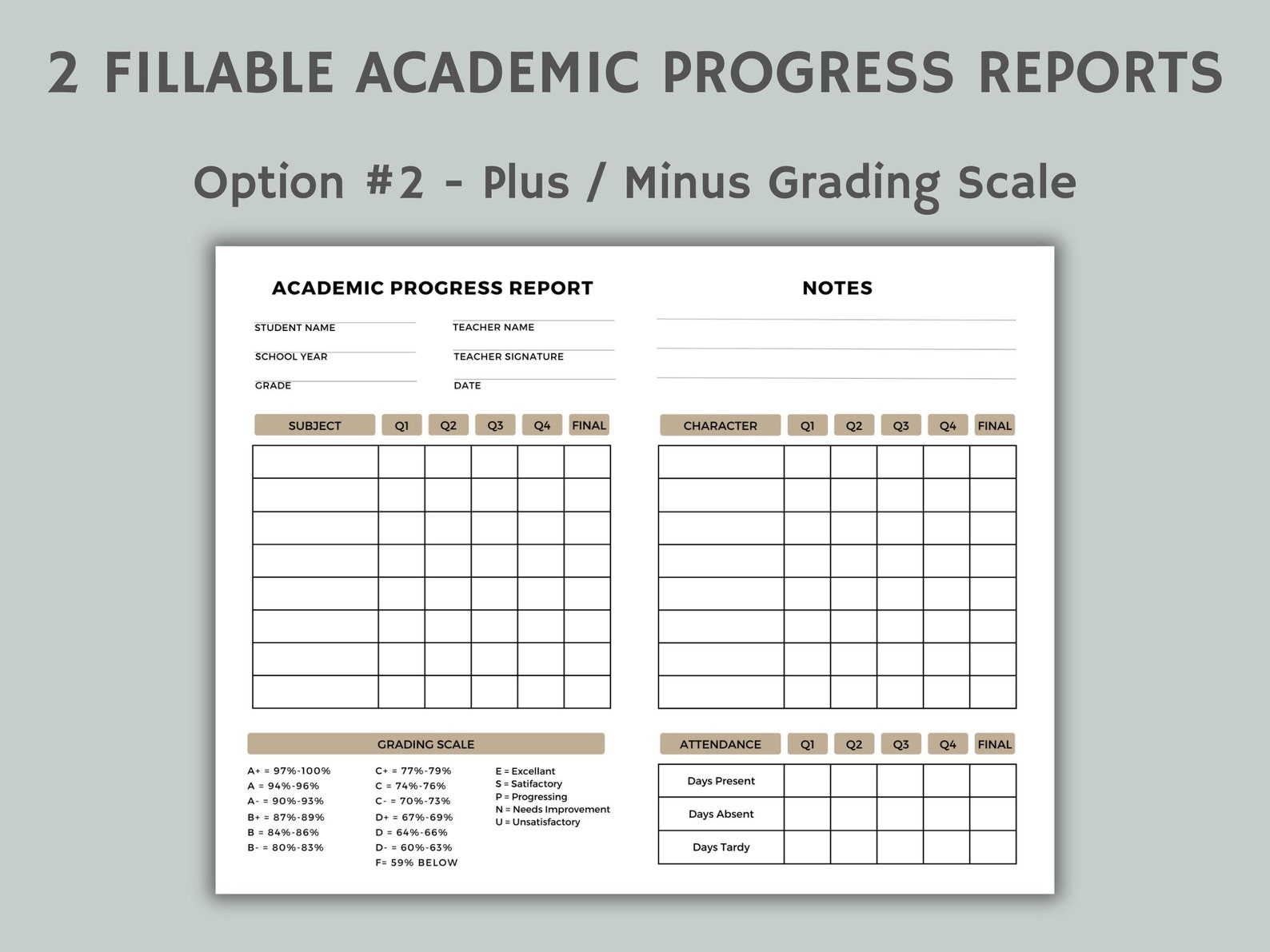 Editable Academic Progress Report Bundle | Homeschool Report Card ...
