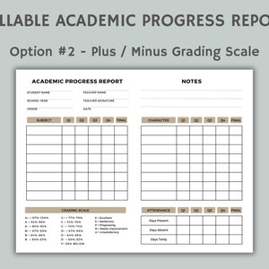 Editable Academic Progress Report Bundle | Homeschool Report Card ...