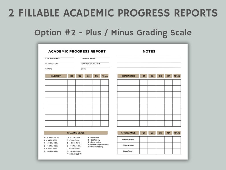 Editable Academic Progress Report Bundle | Homeschool Report Card ...