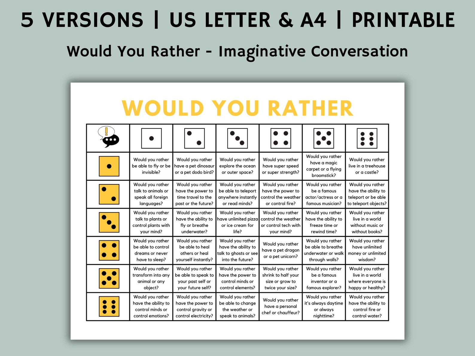 Icebreaker Game | Table Talk Dice | Roll and Tell | Getting to Know You ...