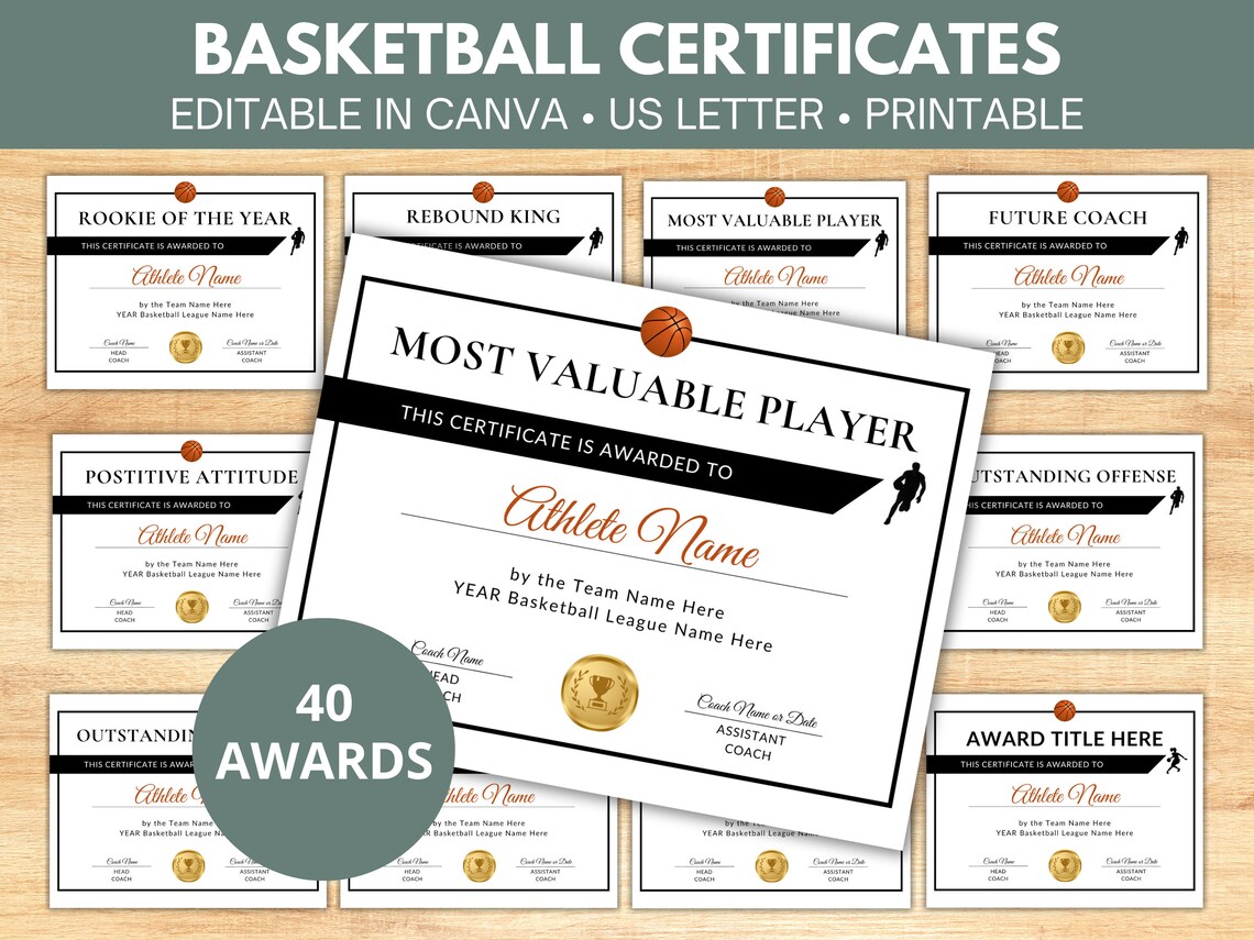 Editable Basketball Award Certificates | Canva Template | Printable End ...