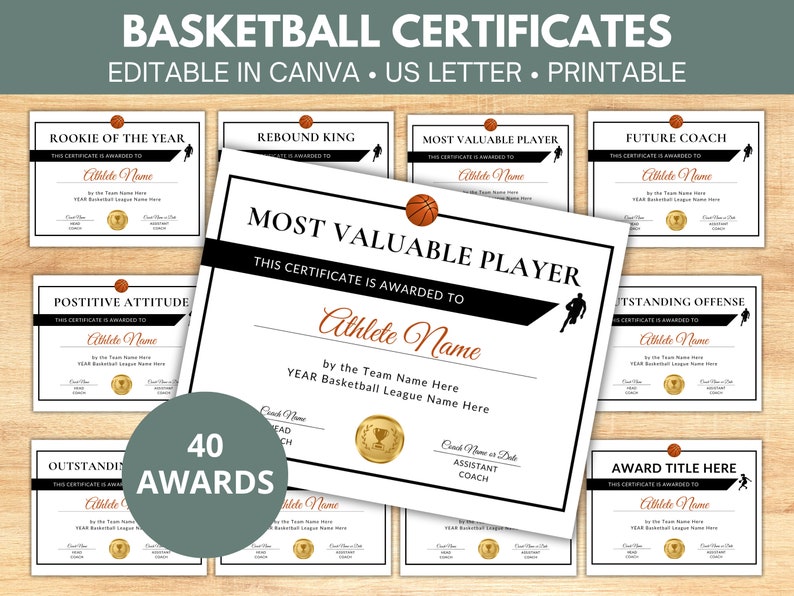 Editable Basketball Award Certificates Canva Template Printable End of ...