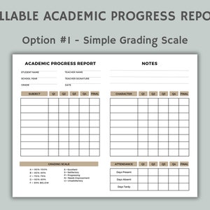 Editable Academic Progress Report Bundle | Homeschool Report Card ...
