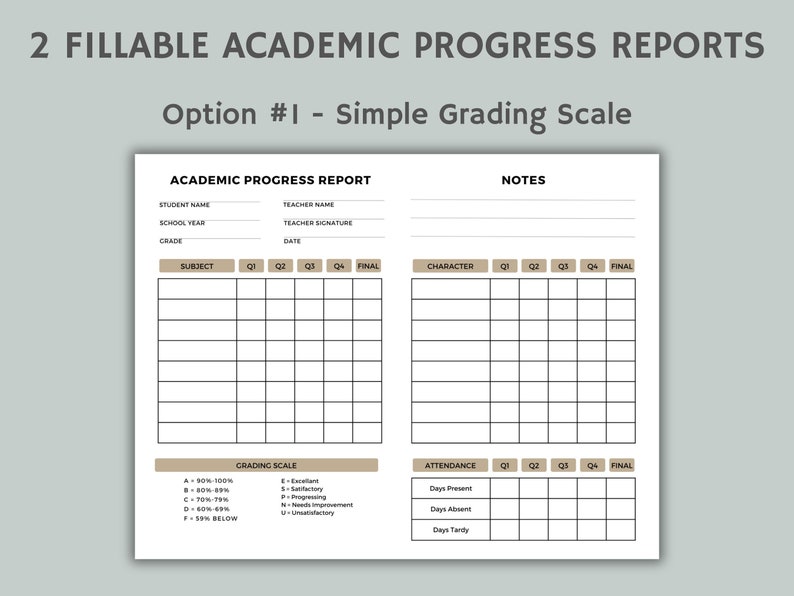 Editable Academic Progress Report Bundle | Homeschool Report Card ...