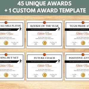 Editable Girls Basketball Certificate Awards | Canva Template | End of ...