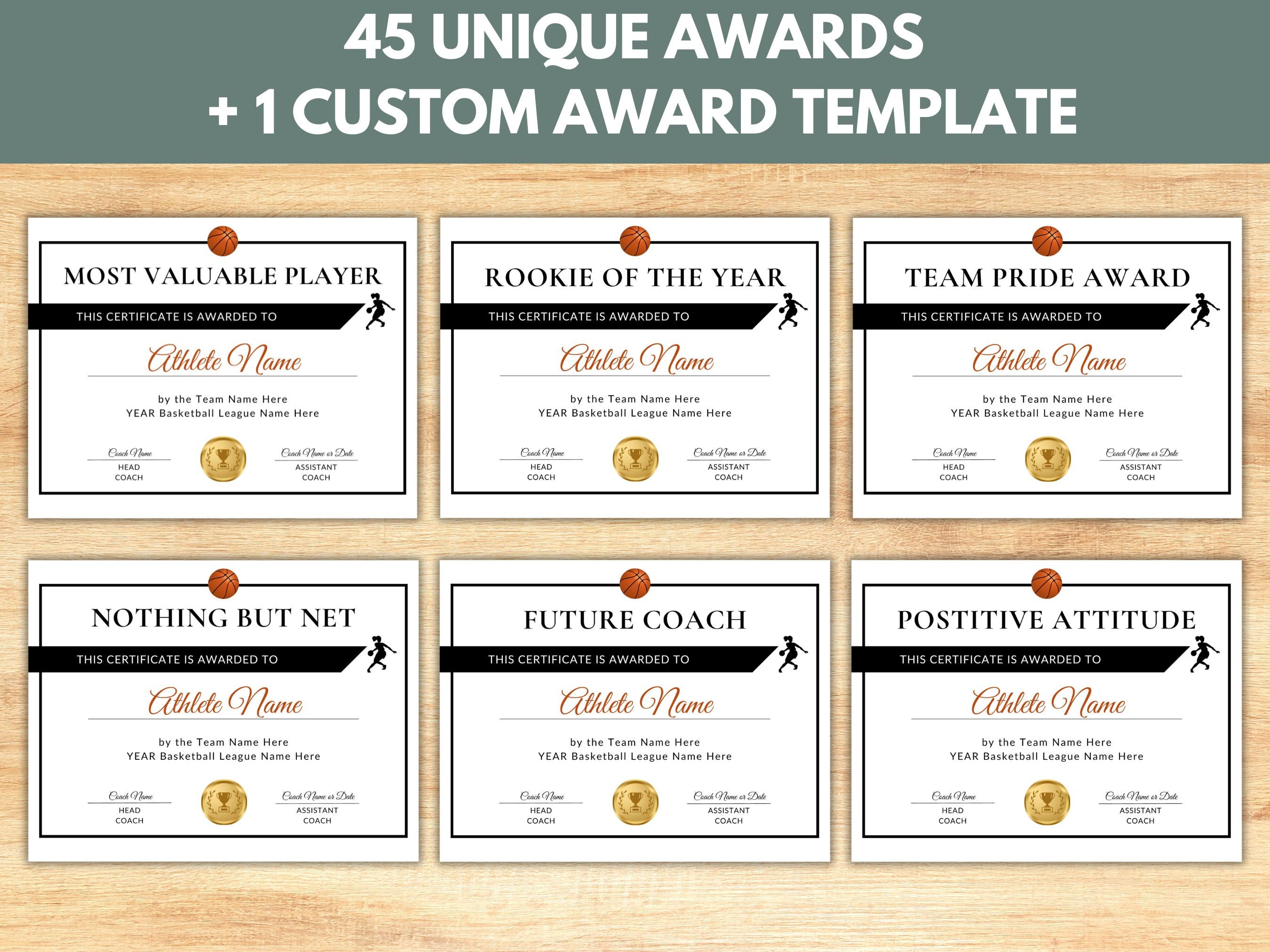 Editable Girls Basketball Certificate Awards | Canva Template | End of ...