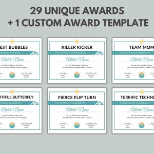Editable Swim Team Certificate Template | Canva Template | End of ...
