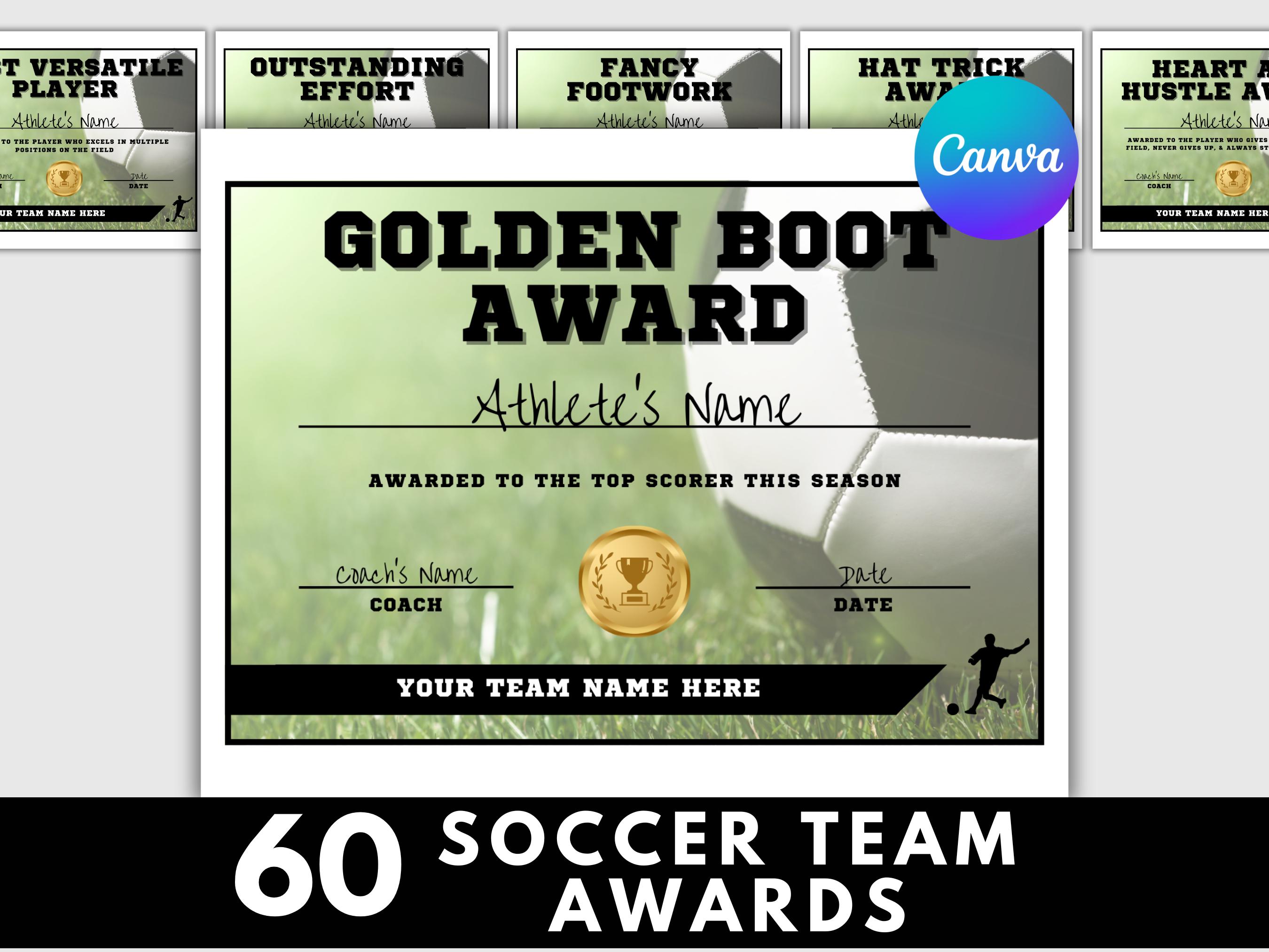 Editable Soccer Awards | Canva Soccer Certificate | Fun Soccer Awards ...