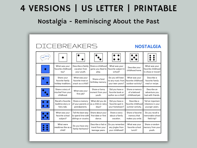 Dicebreakers Conversation Starters Table Talk Game Icebreaker Game 4 ...