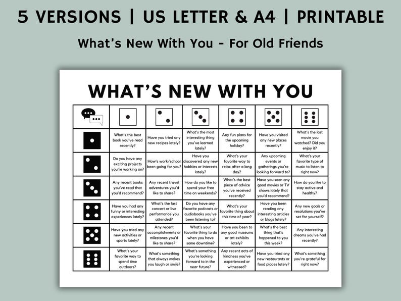 Icebreaker Game | Table Talk Dice | Roll and Tell | Getting to Know You ...