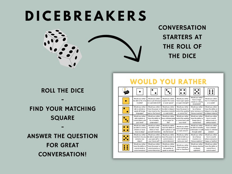 Icebreaker Game | Table Talk Dice | Roll and Tell | Getting to Know You ...