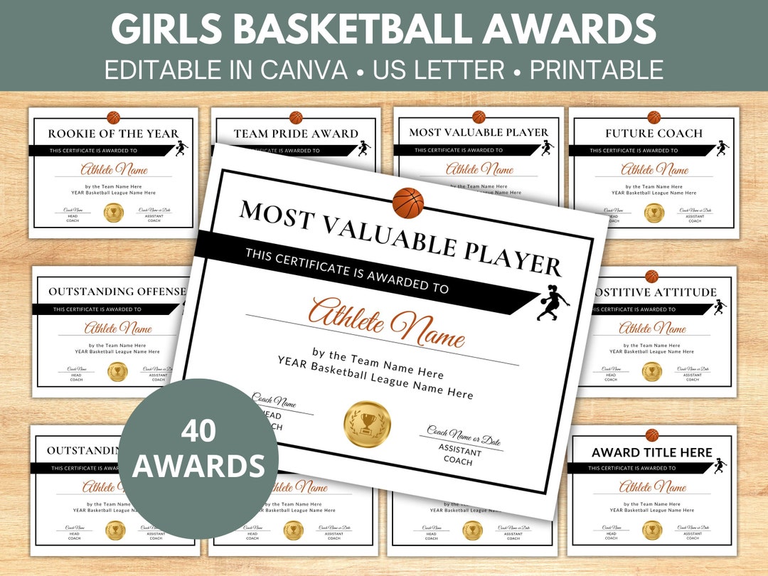 Editable Girls Basketball Certificate Awards | Canva Template | End of ...
