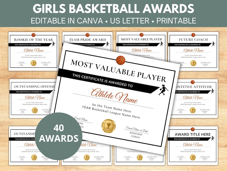 Editable Girls Basketball Certificate Awards | Canva Template | End of ...